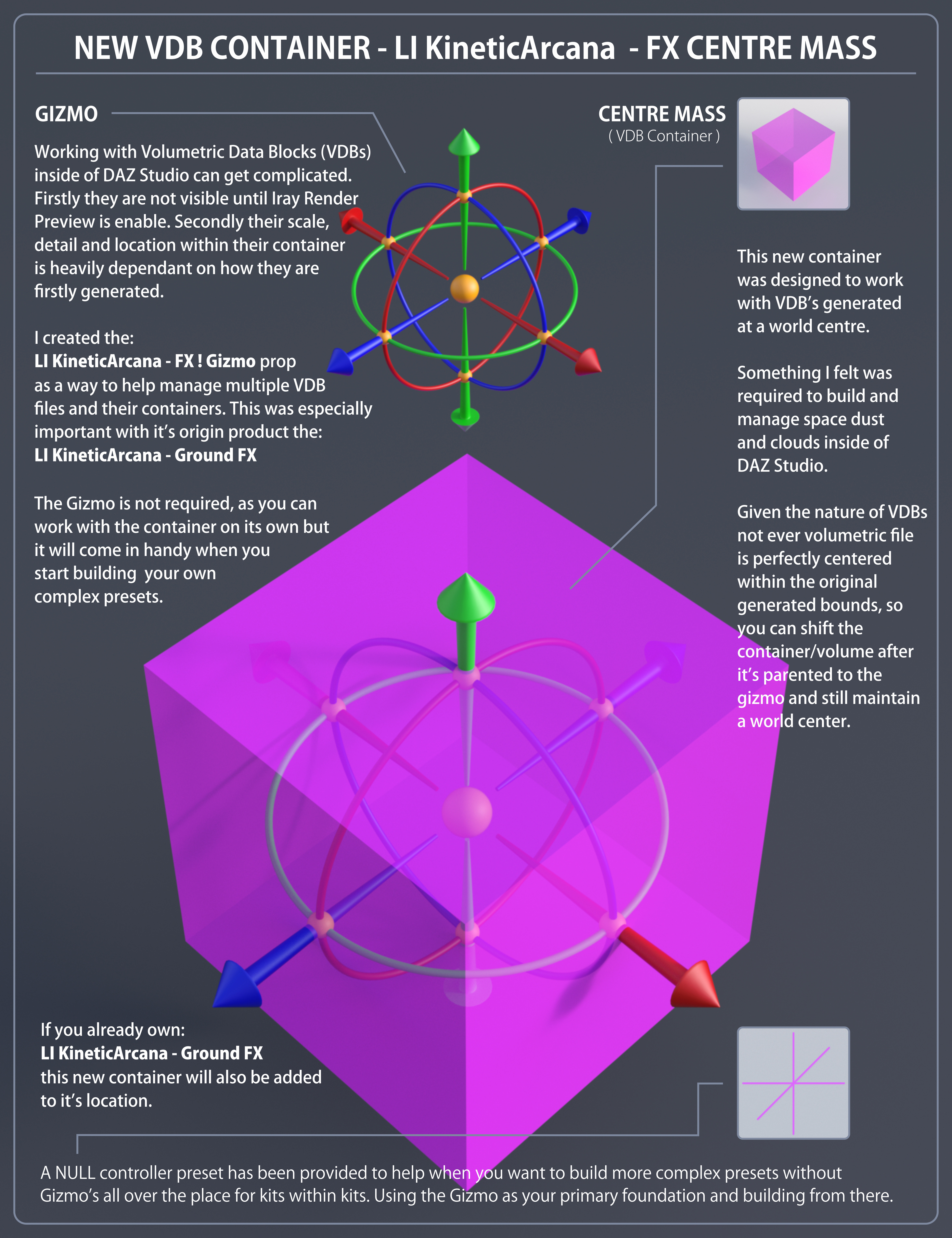 LI Elemental Dynamics - Asteroid 2024 | Daz 3D