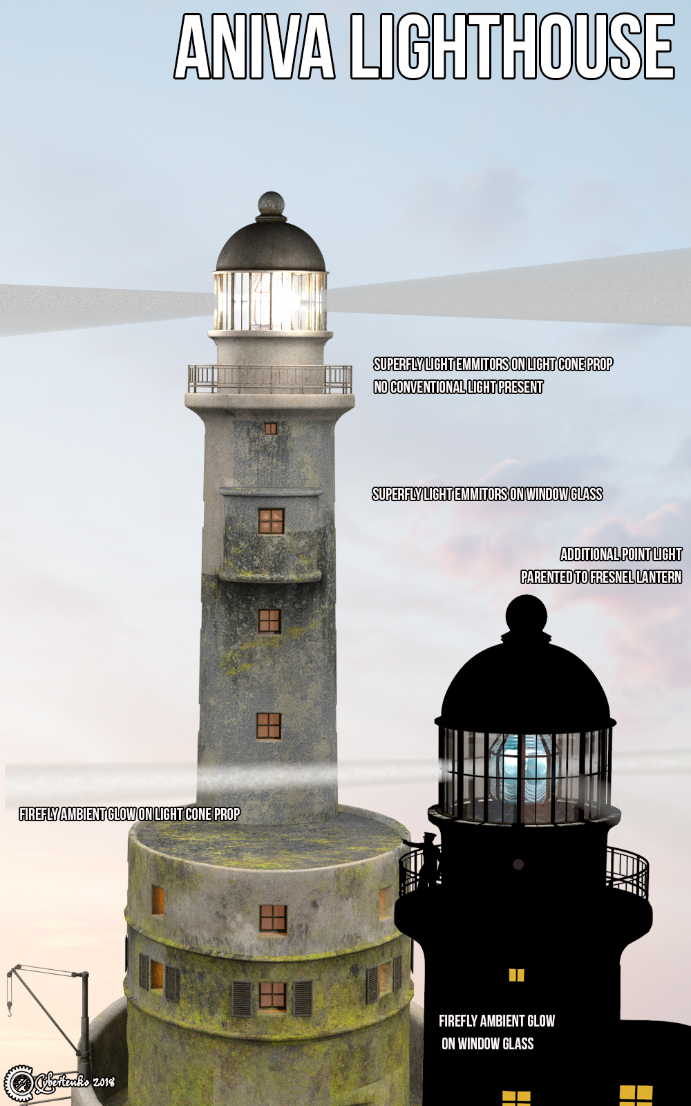 Aniva Lighthouse | Daz 3D