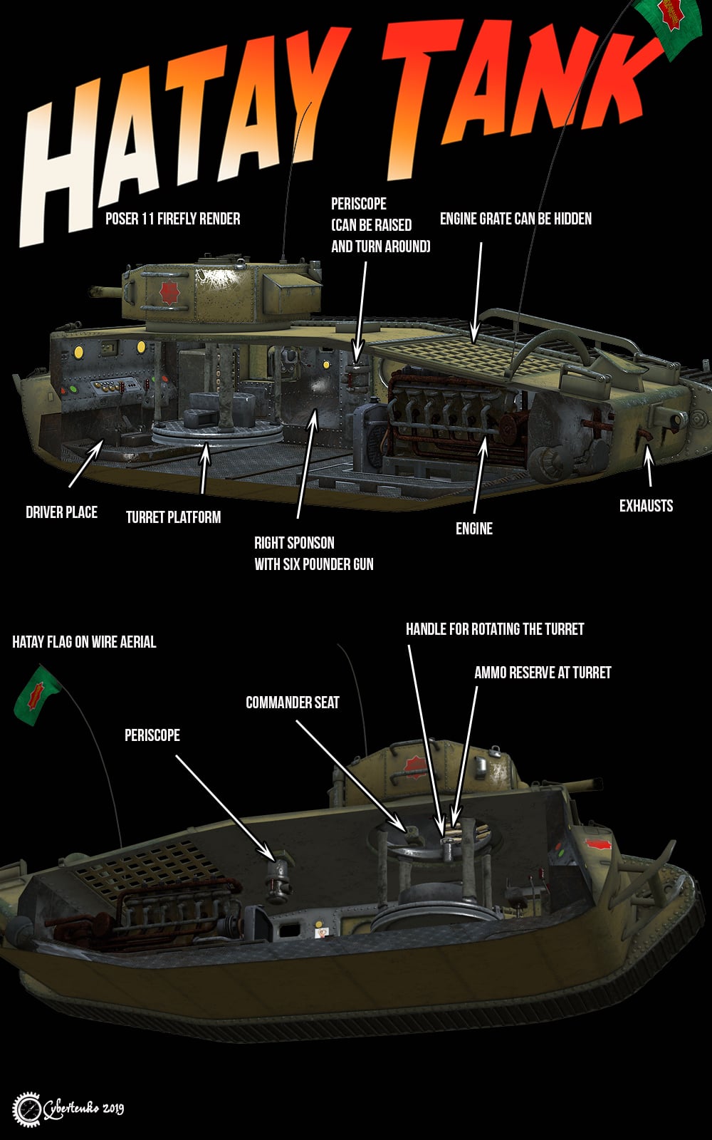 Hatay Tank | Daz 3D
