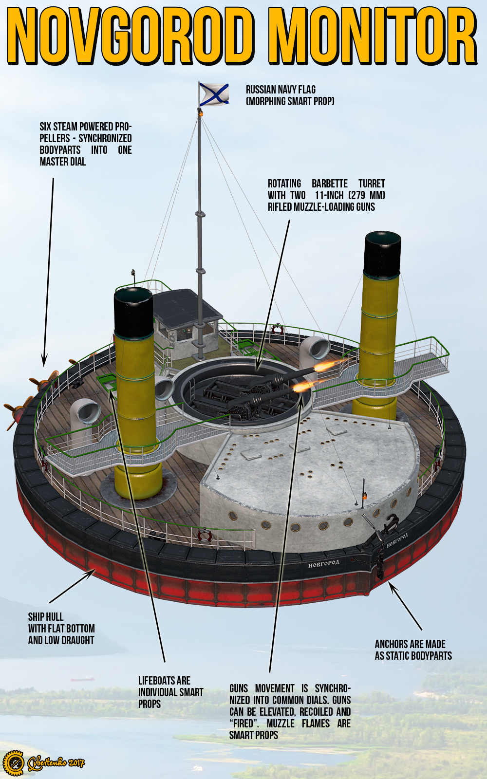 Novgorod Monitor | Daz 3D