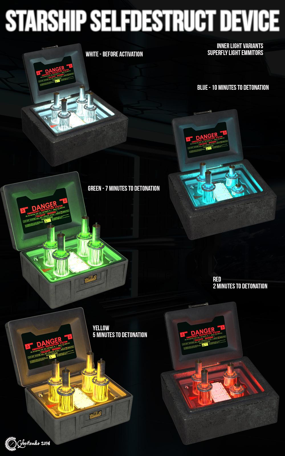 Starship Self-destruct Device | Daz 3D