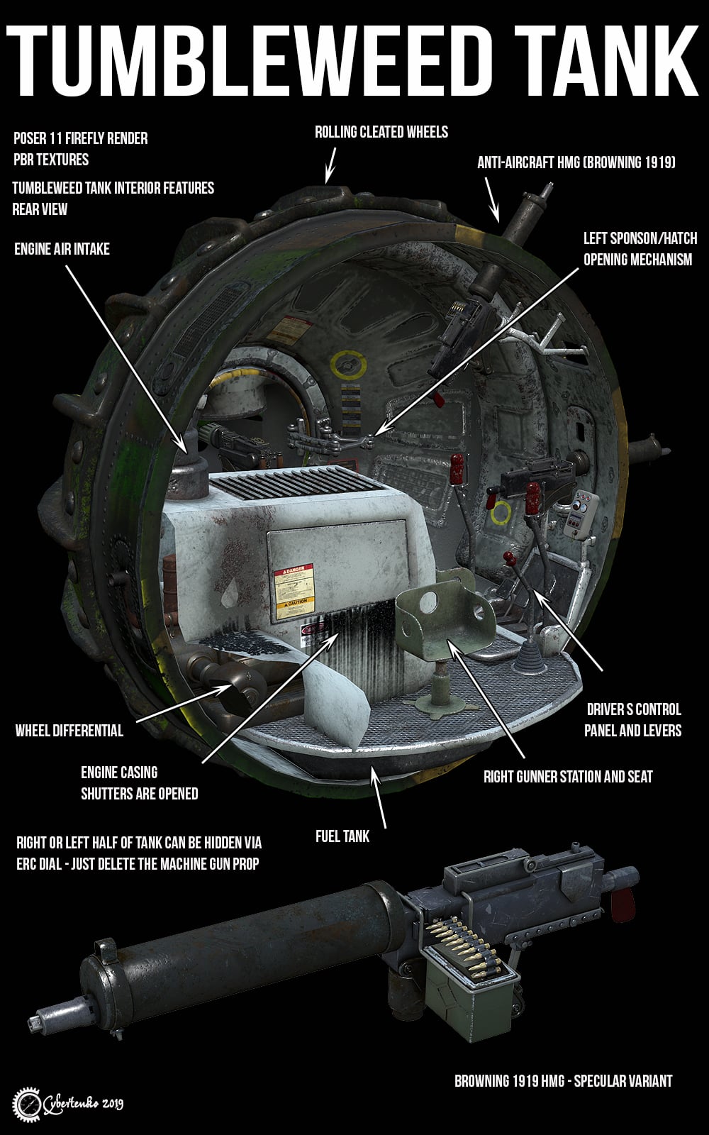 Tumbleweed Tank | Daz 3D