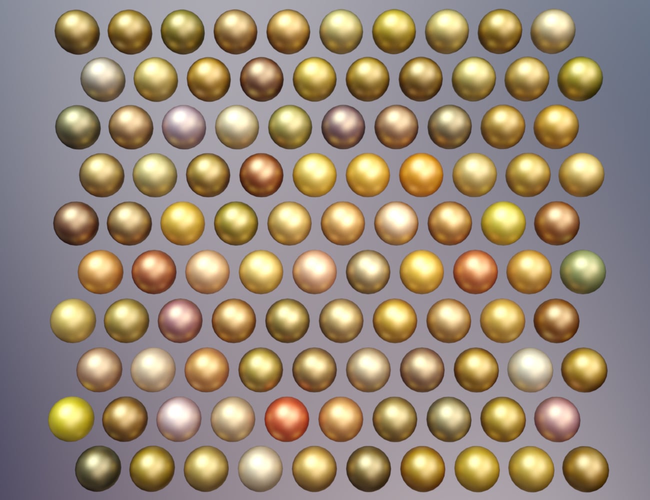 AB Just Gold Shaders | Daz 3D