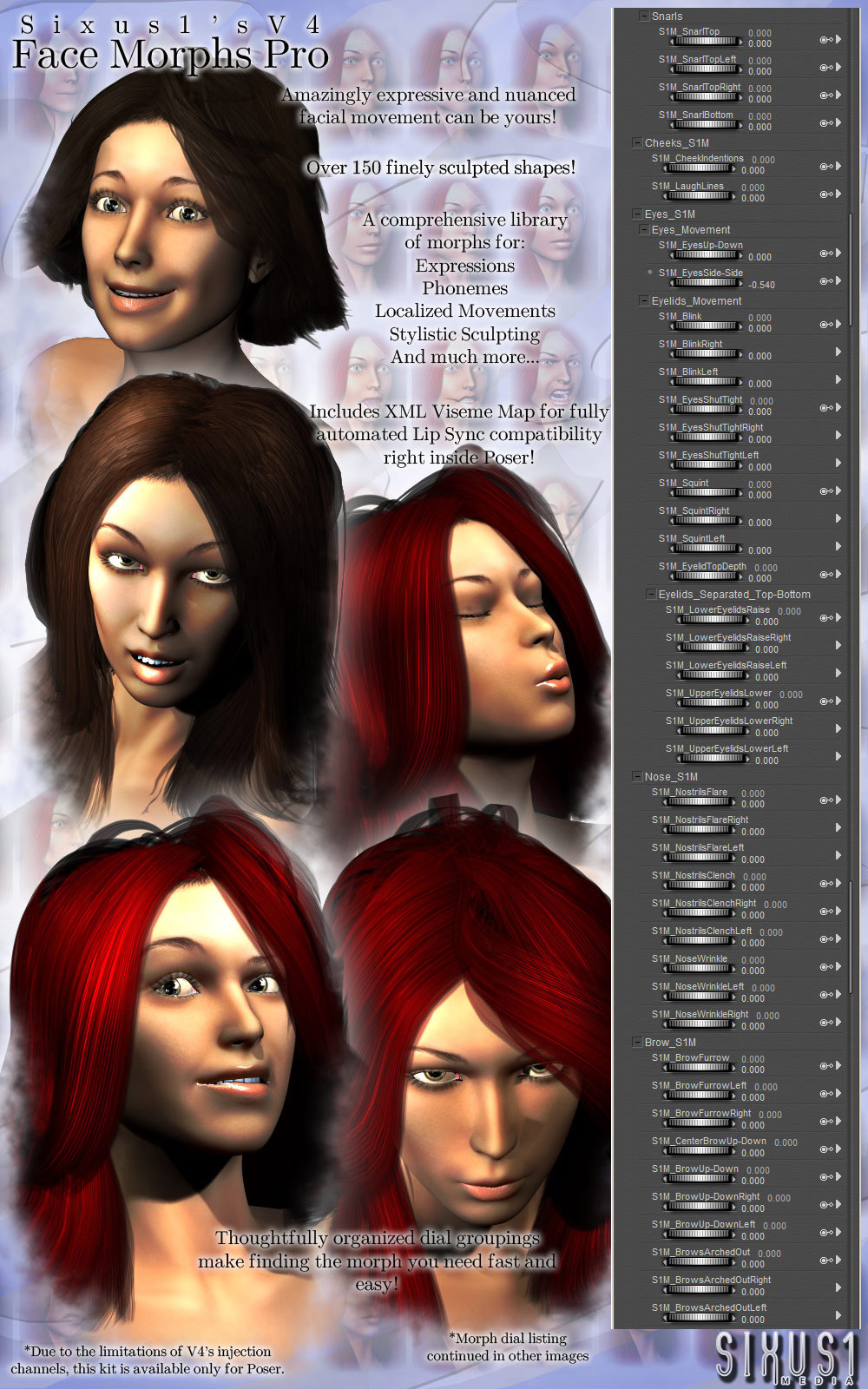 S1M: V4 Face Morphs Pro for Poser | Daz 3D