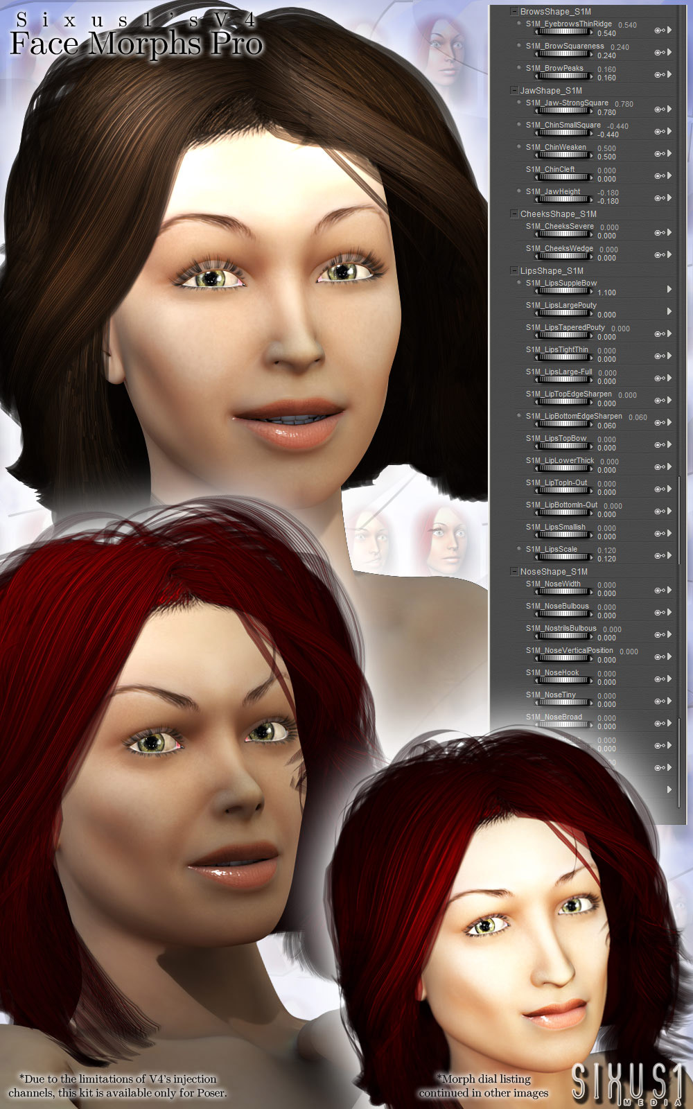 S1M: V4 Face Morphs Pro for Poser | Daz 3D