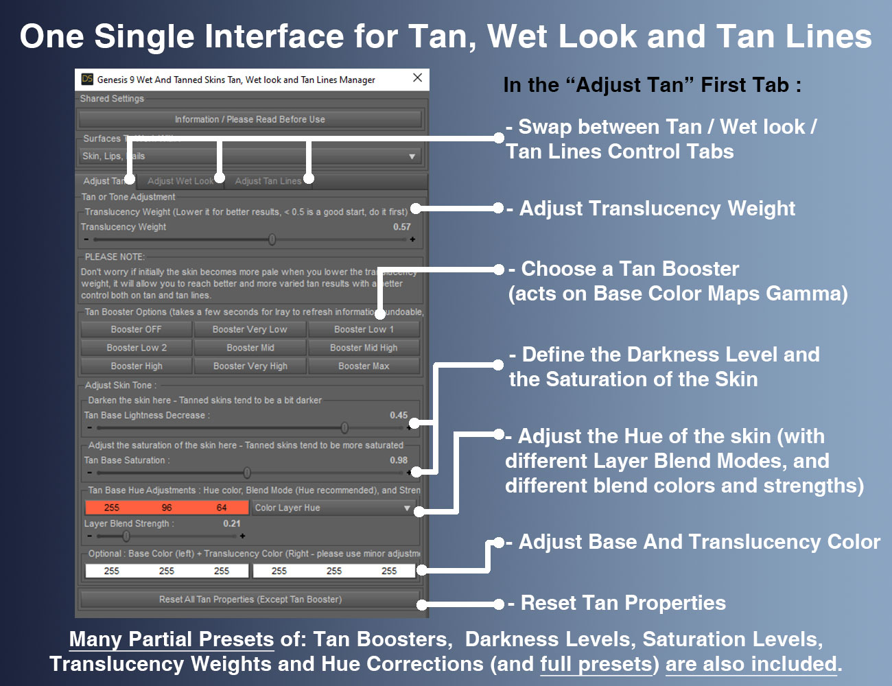 Wet And Tanned Skins For Genesis 9 | Daz 3D
