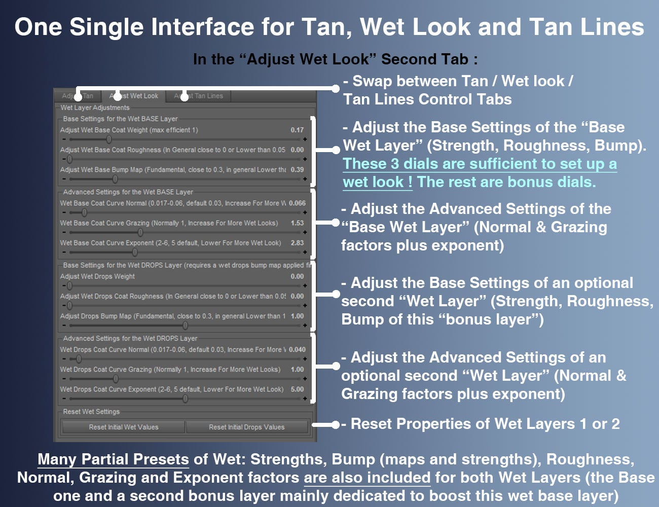 Wet And Tanned Skins For Genesis 9 | Daz 3D