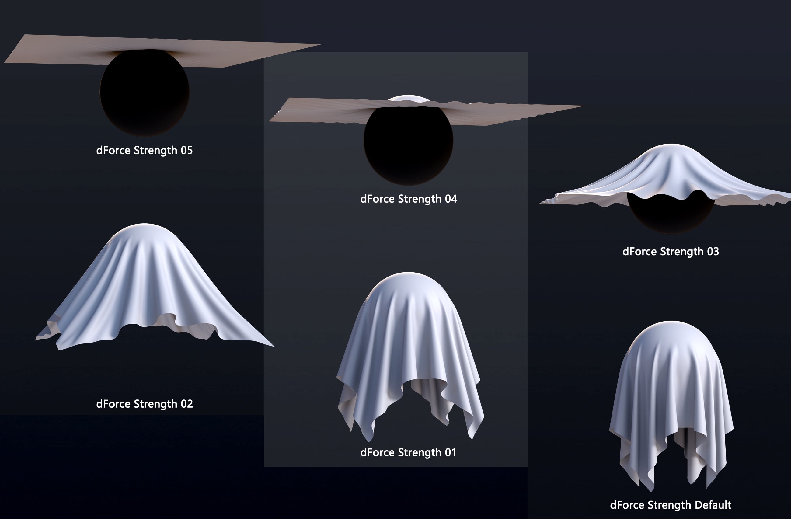 BS dForce Cloth Simulation Shaders | Daz 3D
