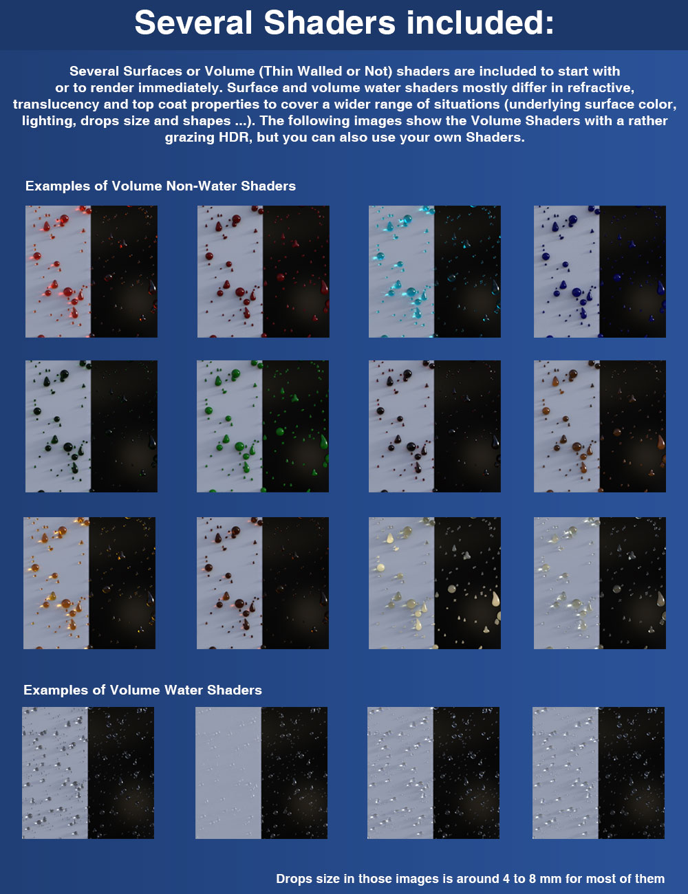 Drops Generator | Daz 3D