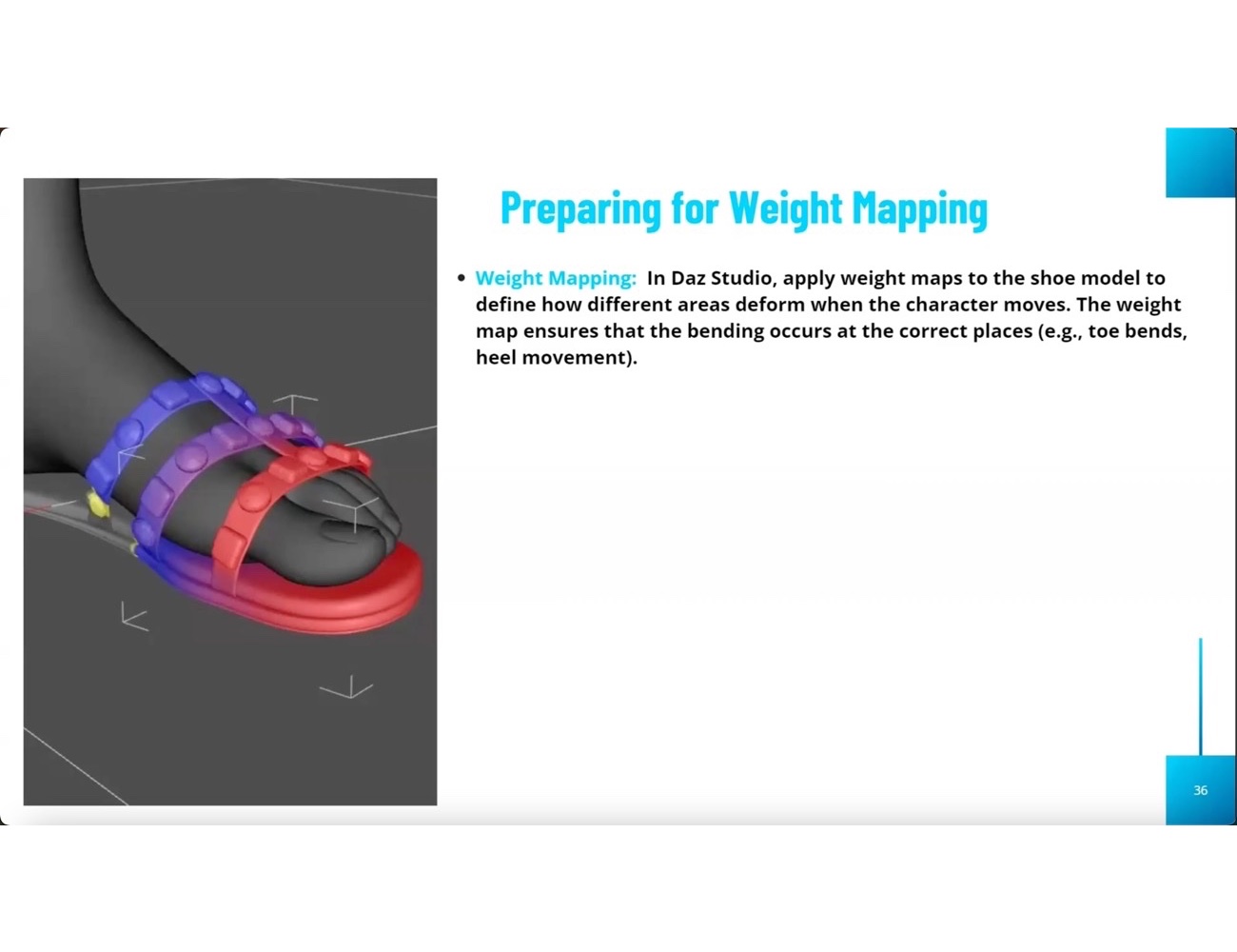 Introduction to Footwear Design & Shoe Rigging for DAZ Studio | Daz 3D