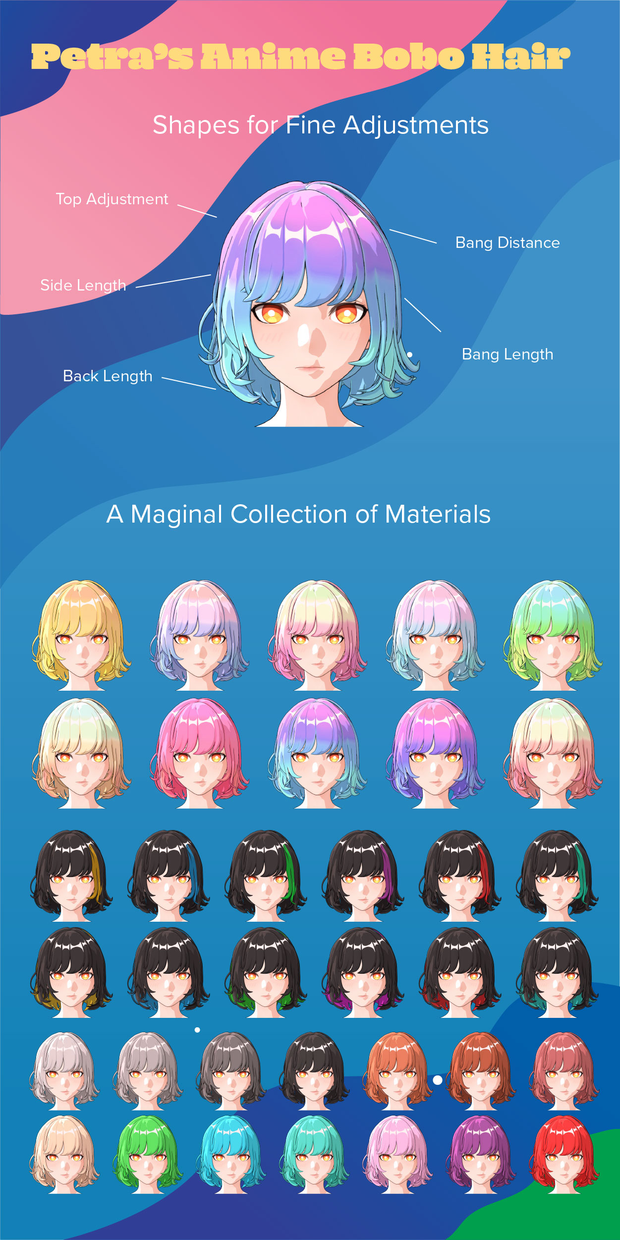 Petra's Anime Bob Hair | Daz 3D