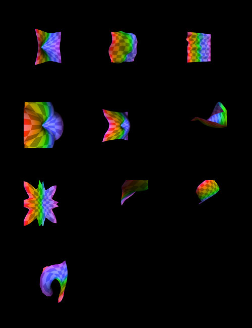 Hero FX Exp Pixie Magic | Daz 3D