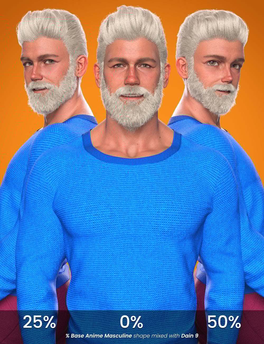 1-Click Anime | Daz 3D