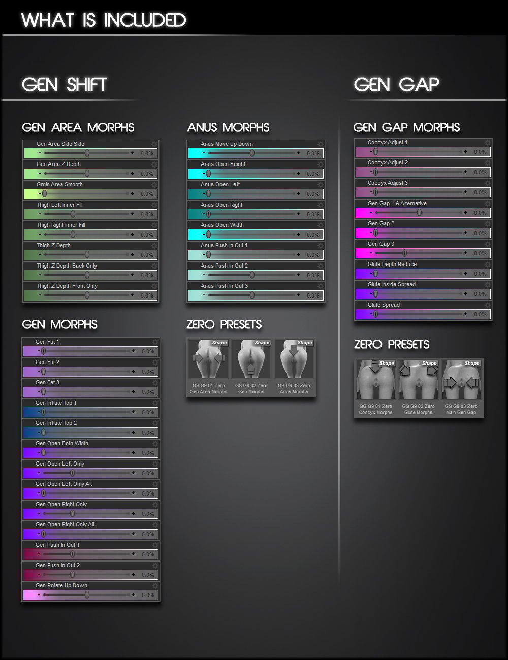 Gen Shift + Gen Gap for Genesis 9 | Daz 3D