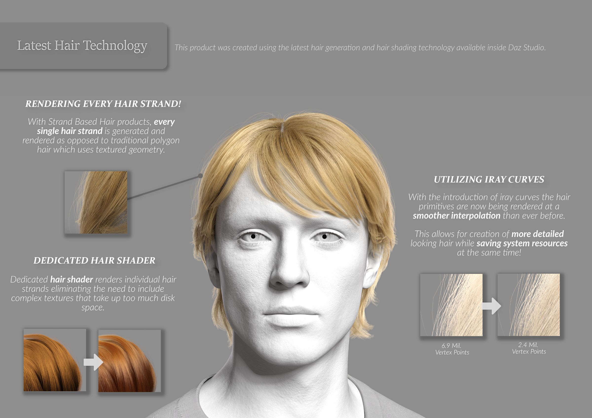 dForce Christian Hair for Genesis 9 | Daz 3D