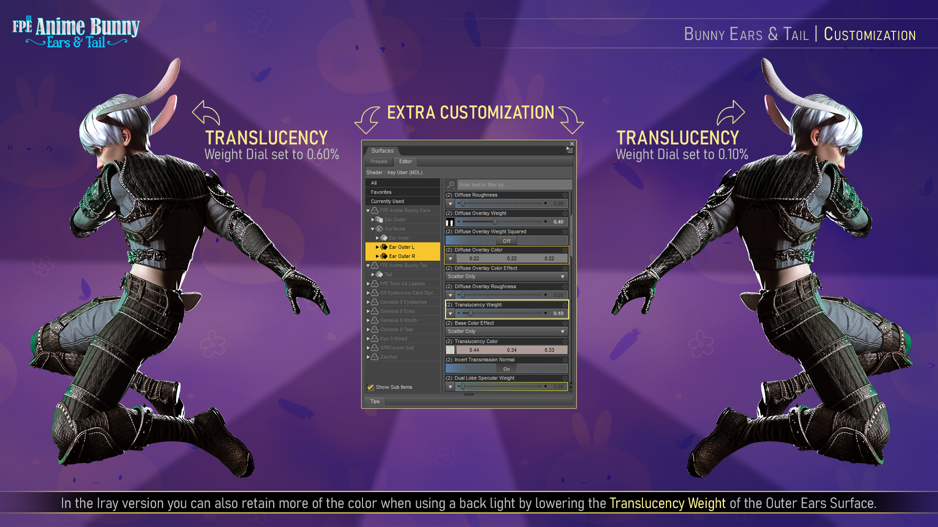 FPE Anime Bunny Ears and Tail for Genesis 9 | Daz 3D