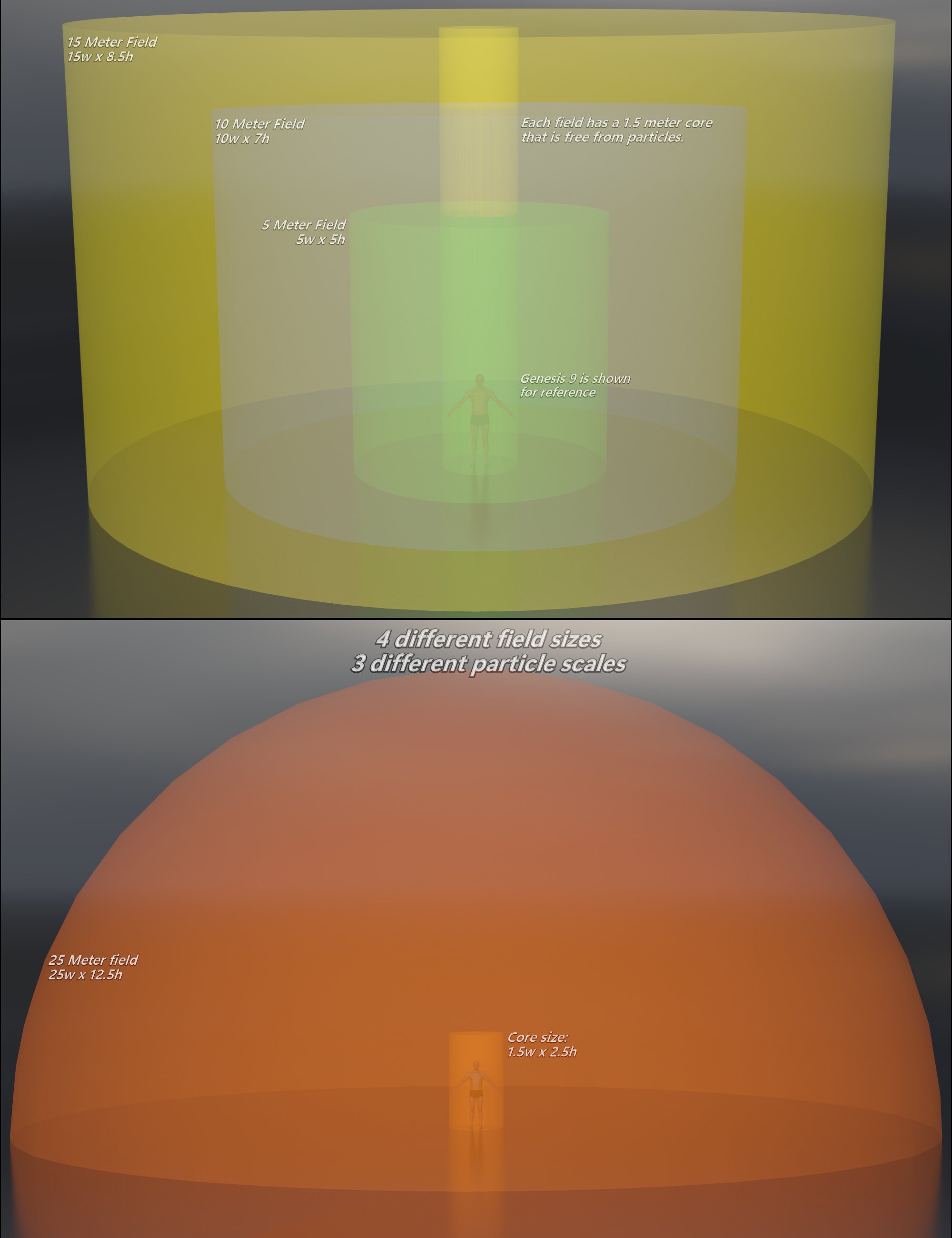 MMX Particle Fields FX | Daz 3D