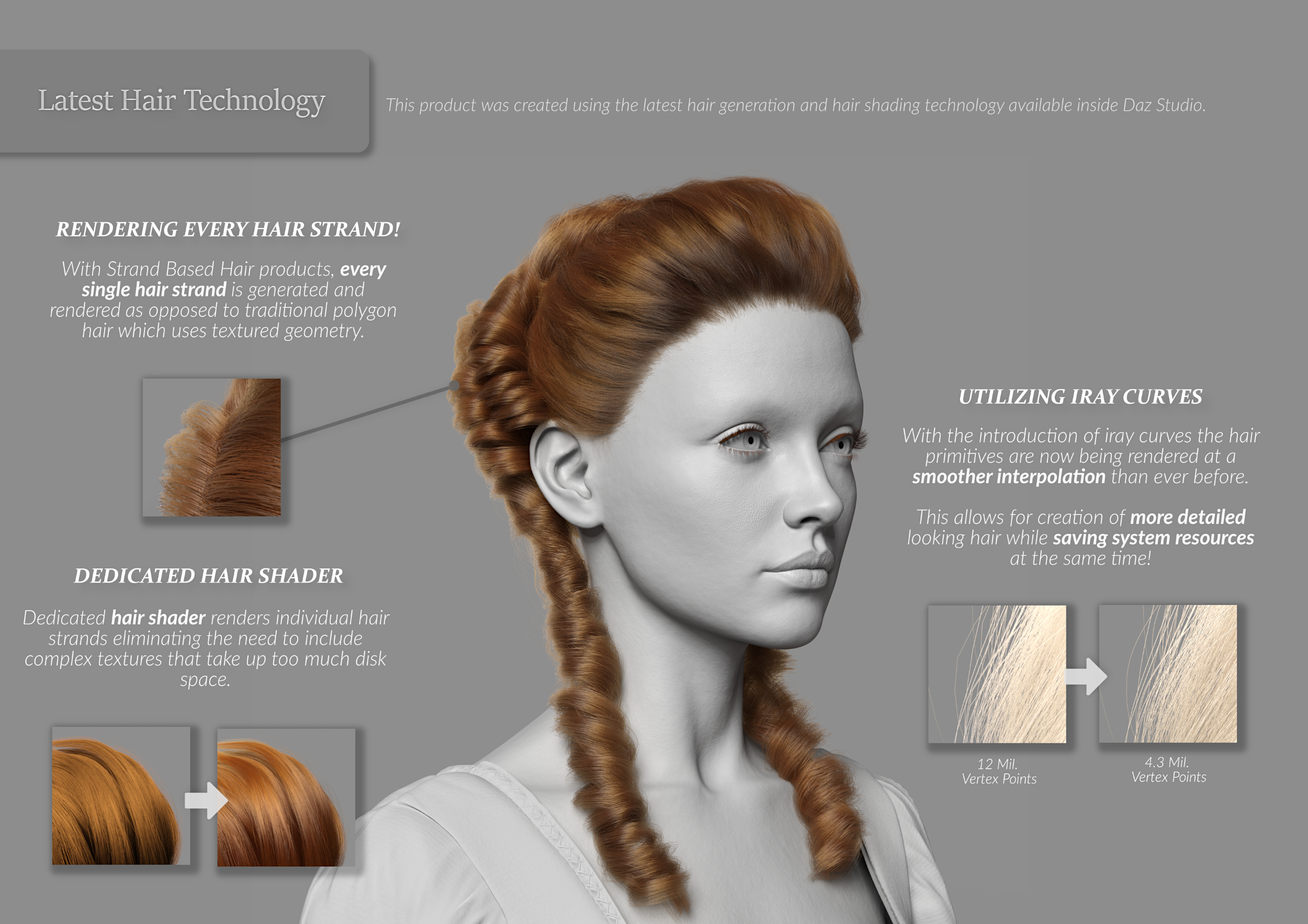 dForce Duchess Hair for Genesis 9 | Daz 3D