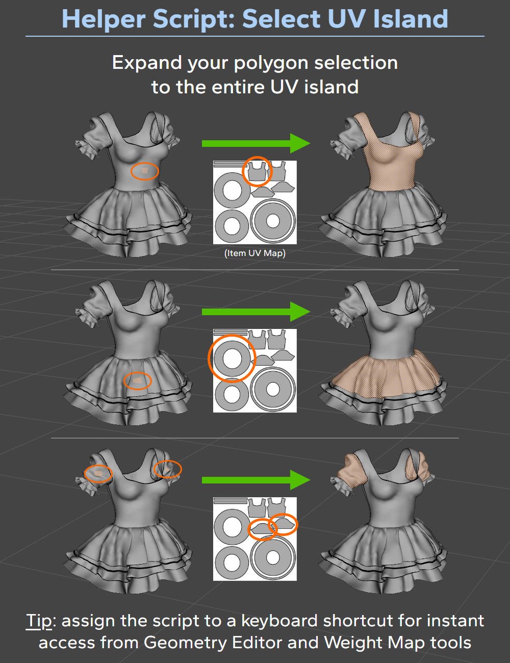 Easy Geometry Hider | Daz 3D