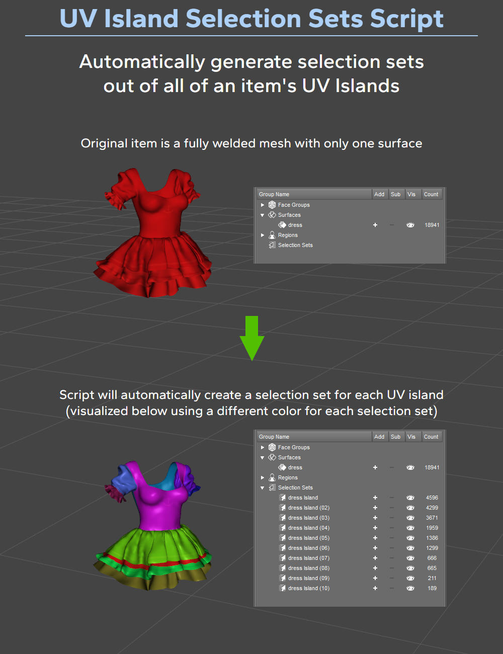 Easy Geometry Hider | Daz 3D