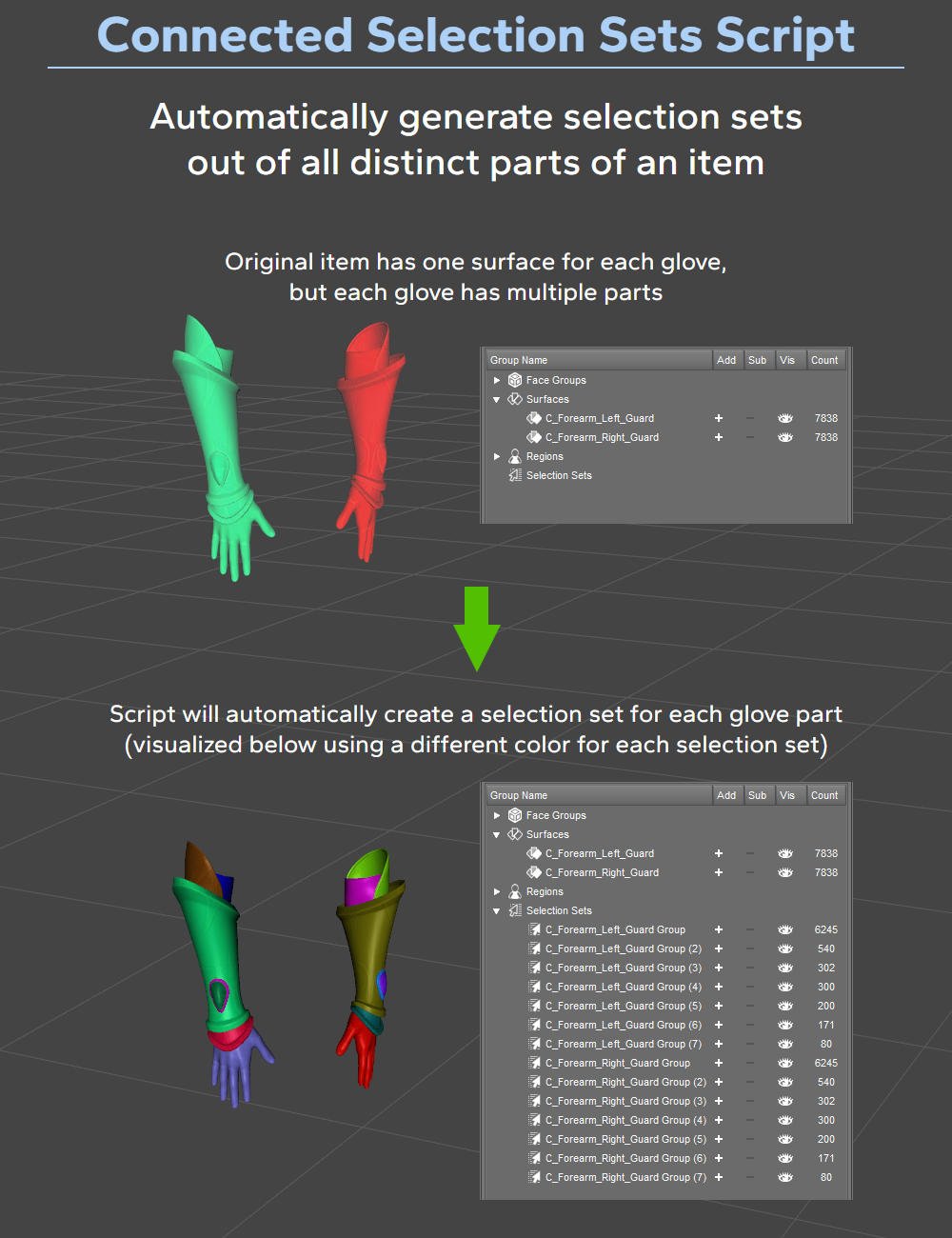 Easy Geometry Hider | Daz 3D