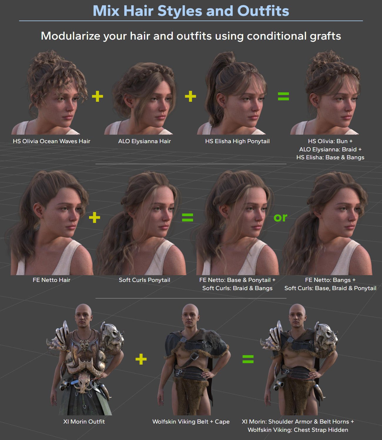 Easy Geometry Hider | Daz 3D