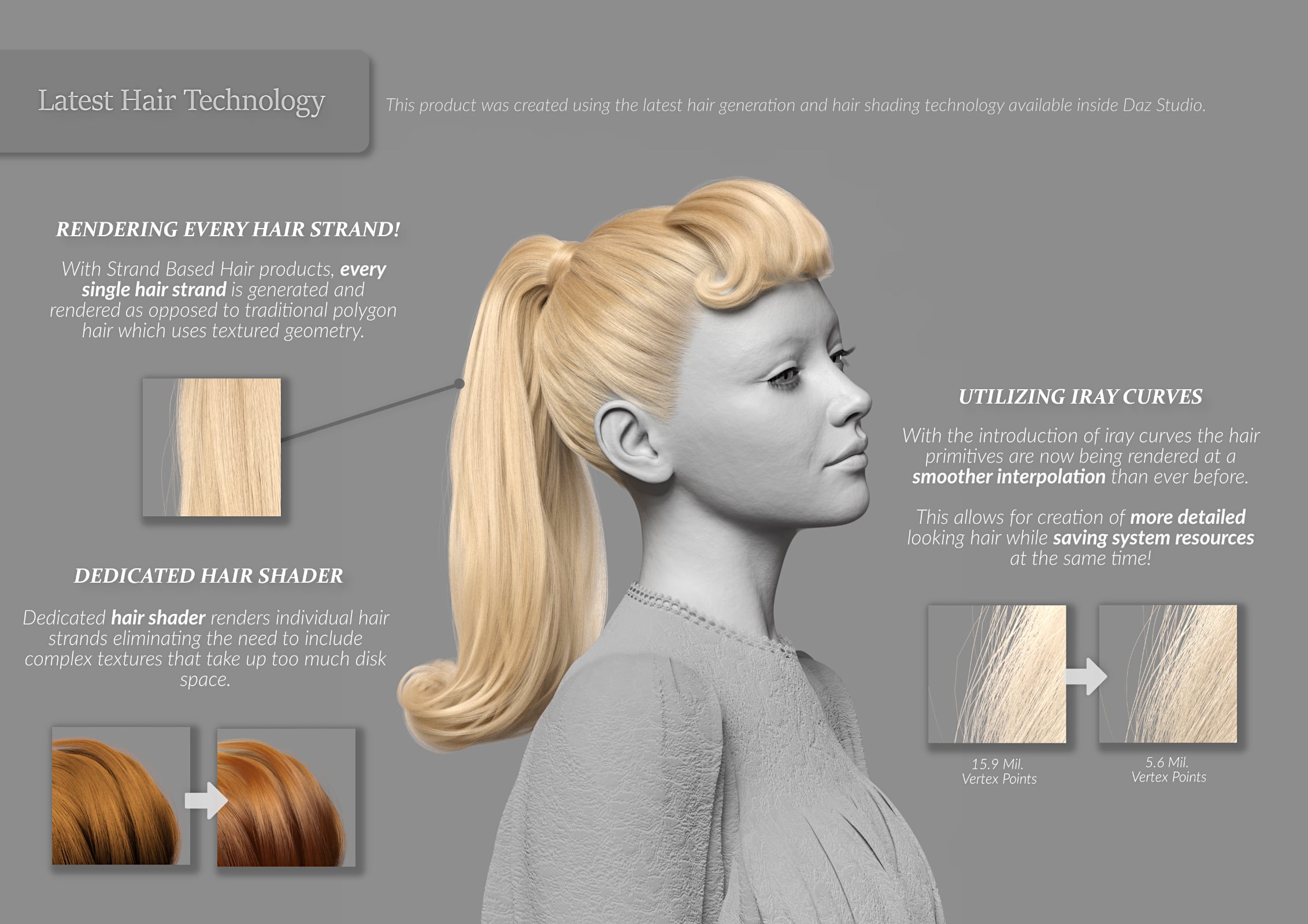 dForce Balla Ponytail for Genesis 9 | Daz 3D
