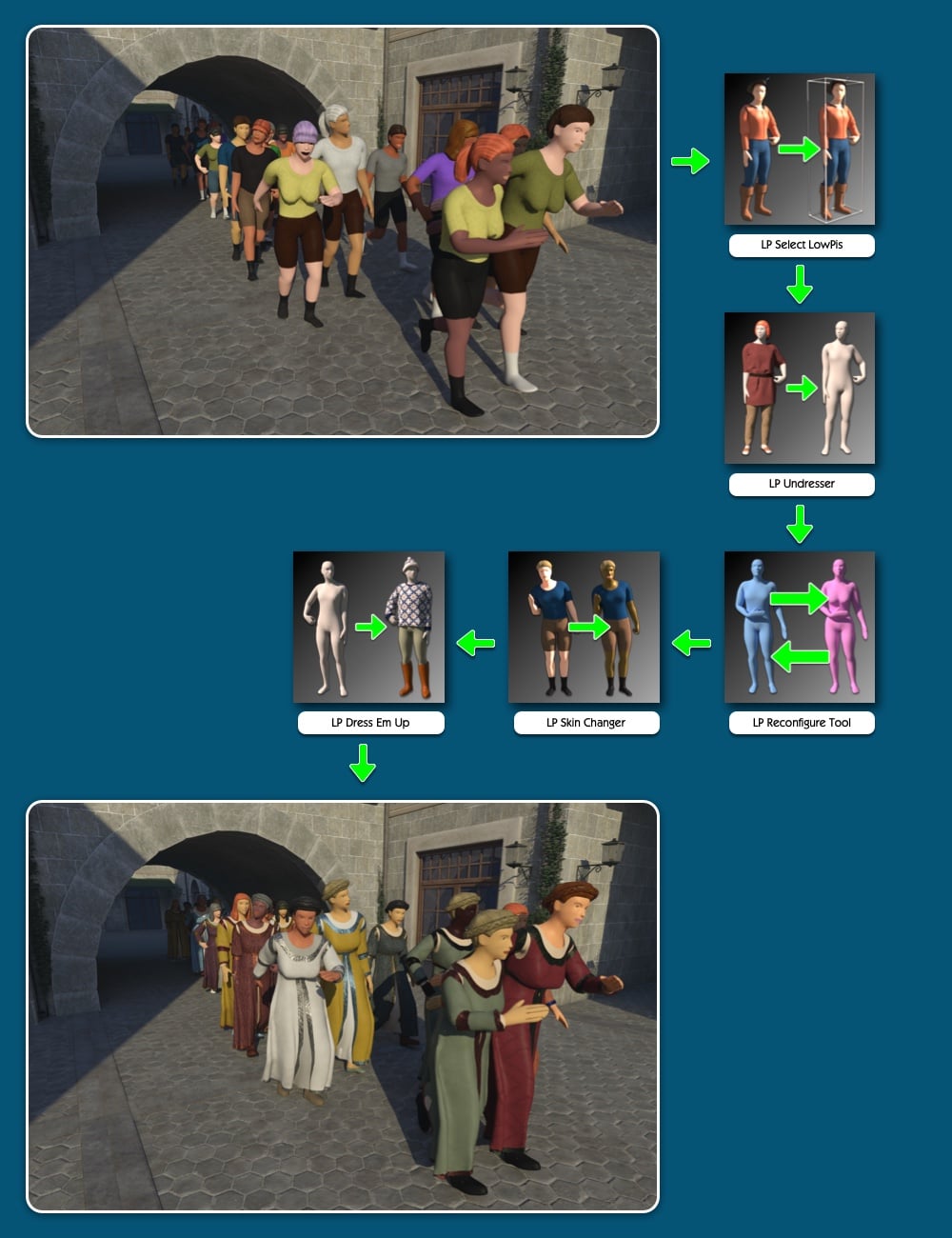 LowPi Toolbox Vol 1 | Daz 3D