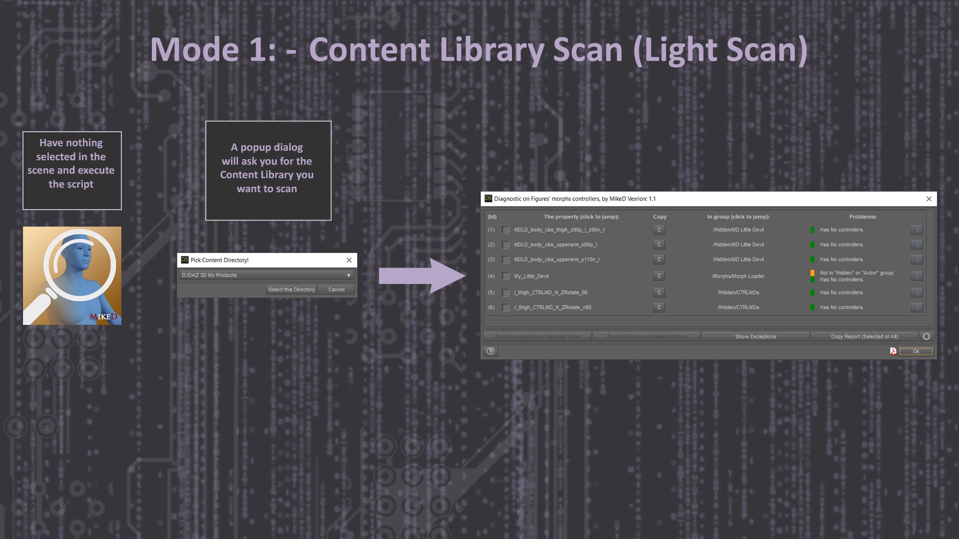 MD Diagnostic for Figure's Morphs | Daz 3D