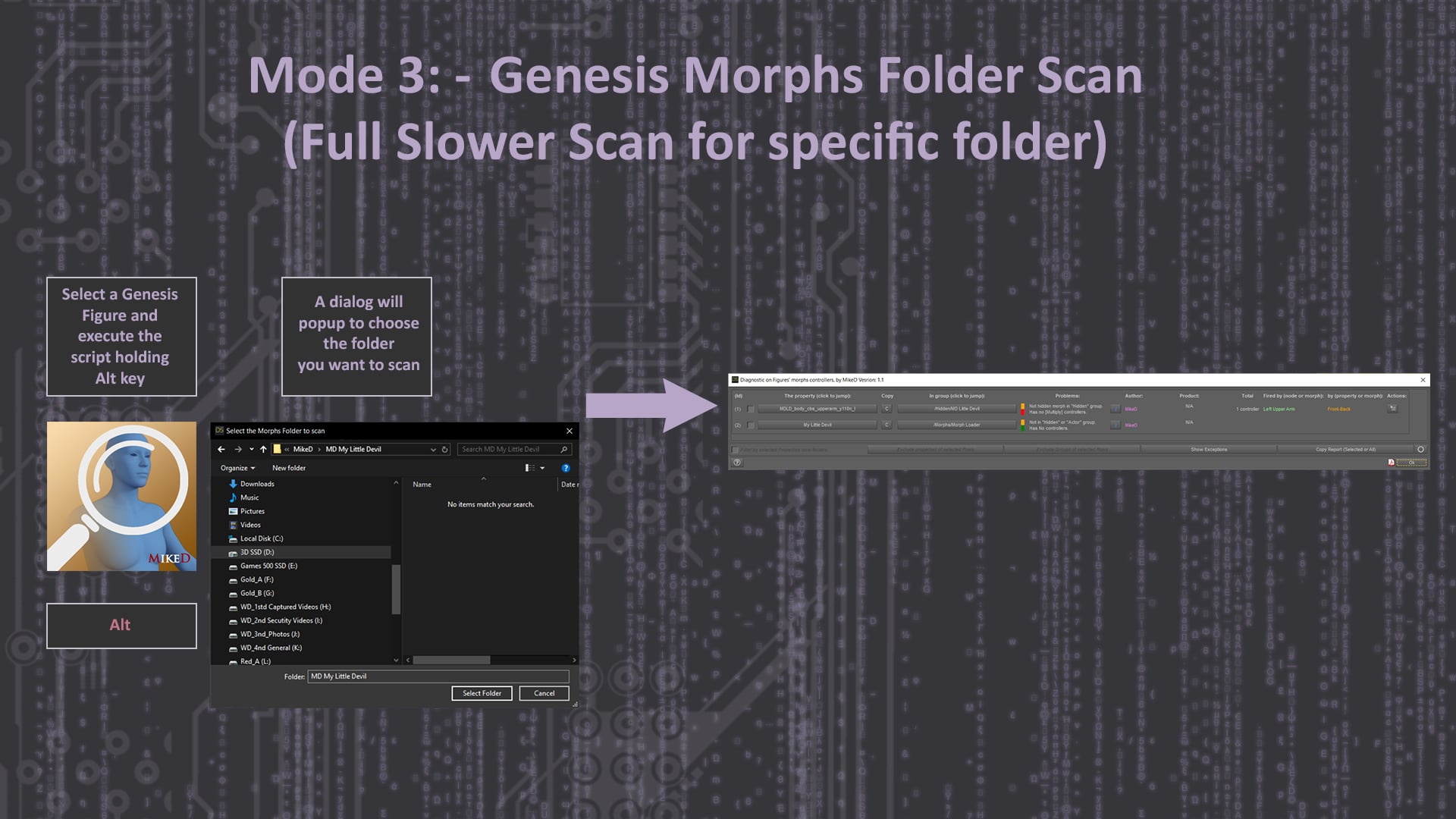MD Diagnostic for Figure's Morphs | Daz 3D