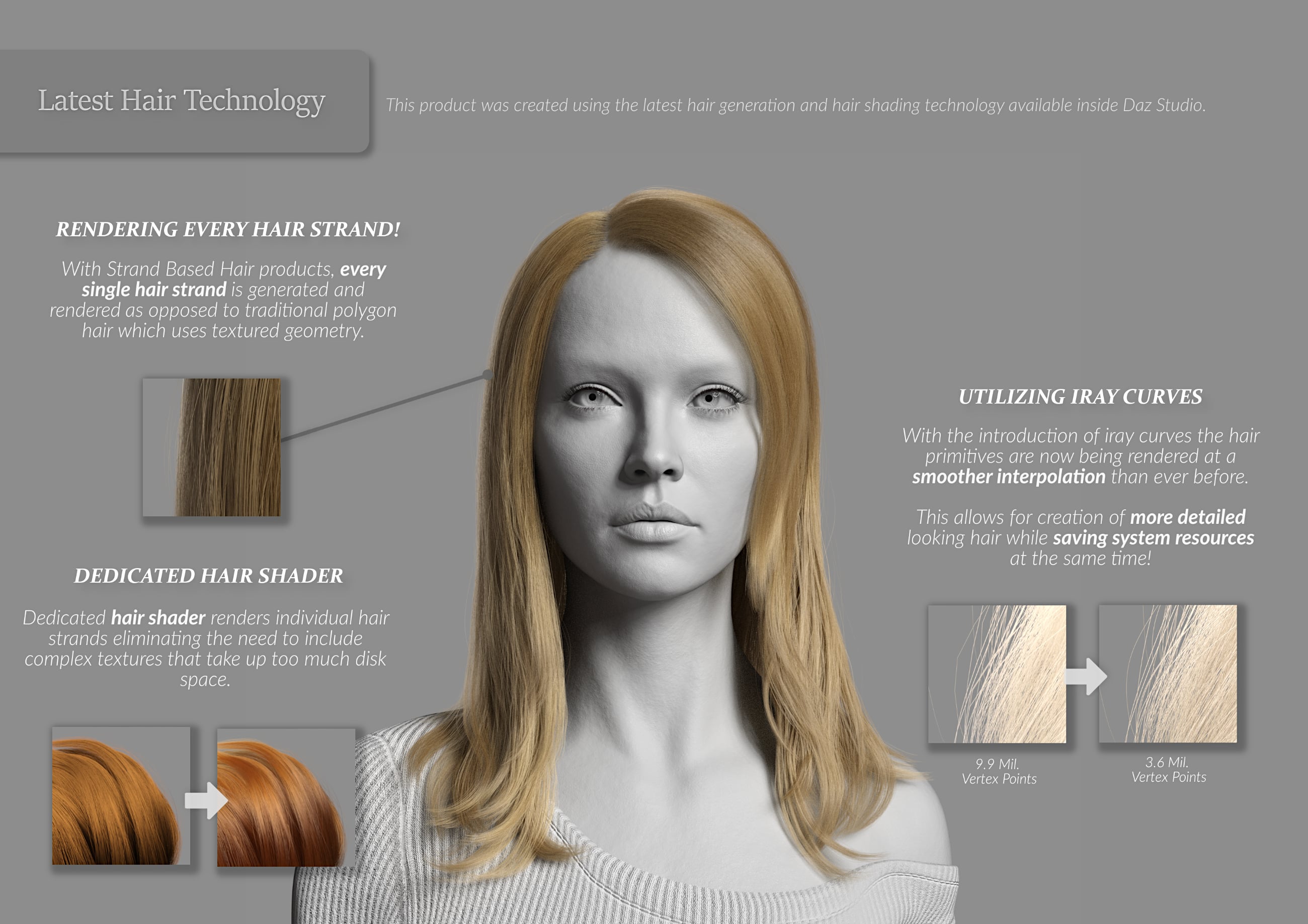 dForce Ellie Hair for Genesis 9 | Daz 3D