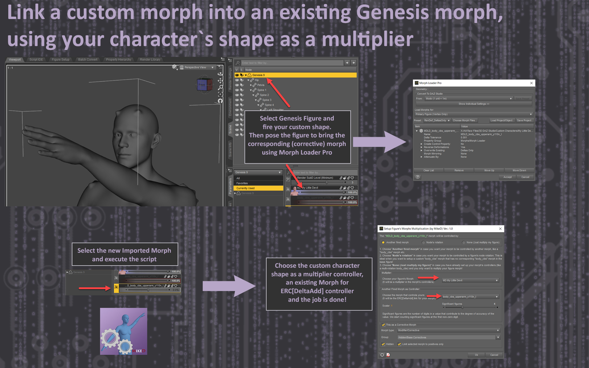 MD Setup Figure's Morphs Controllers | Daz 3D