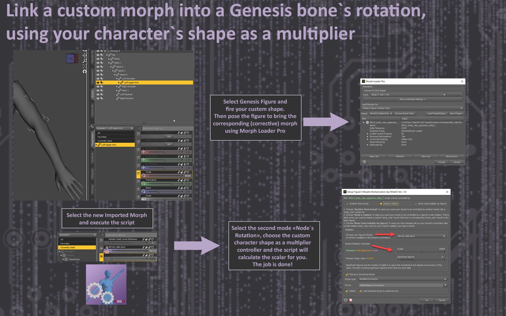 MD Setup Figure's Morphs Controllers | Daz 3D