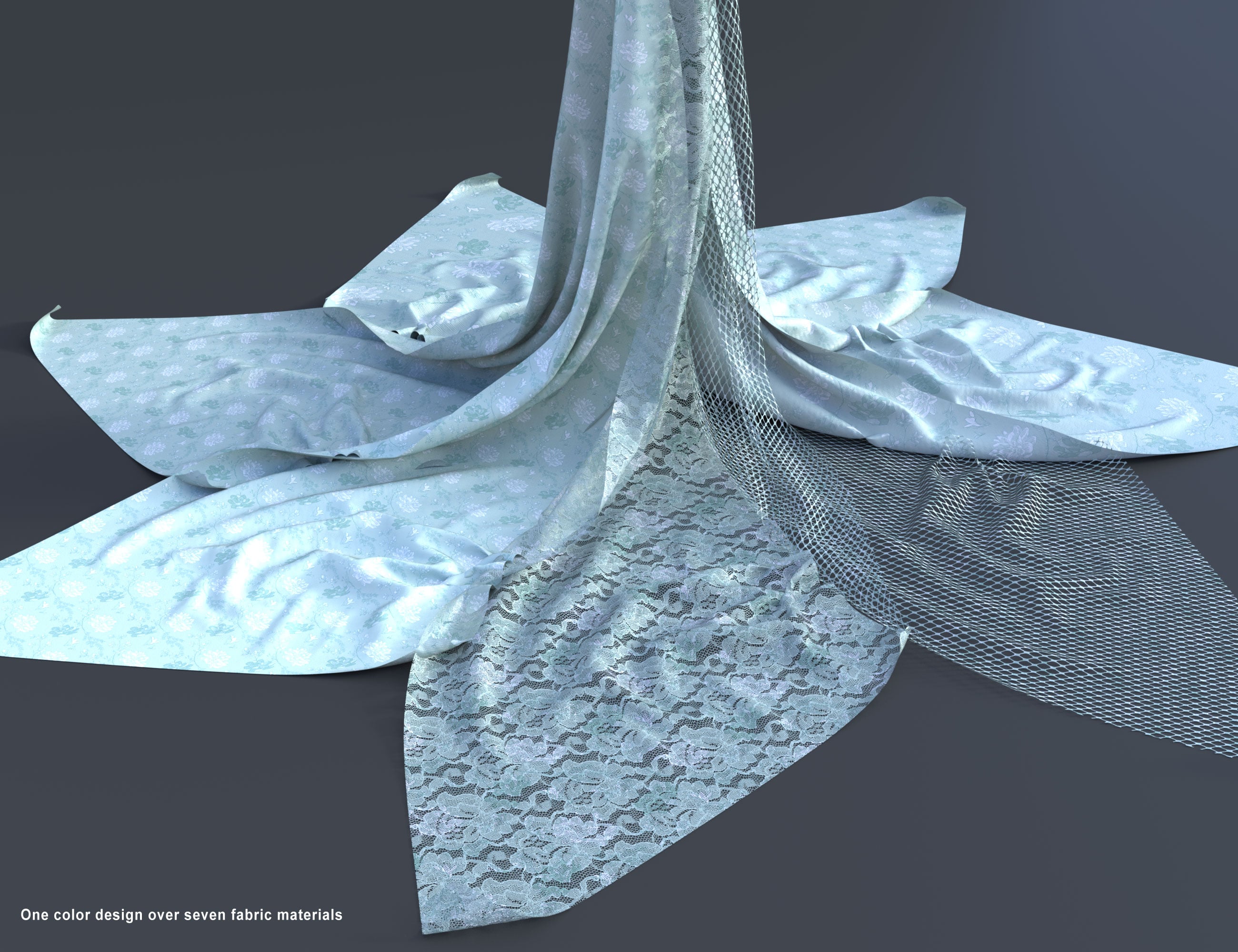 MatchMakers Shader System Volume 1 | Daz 3D