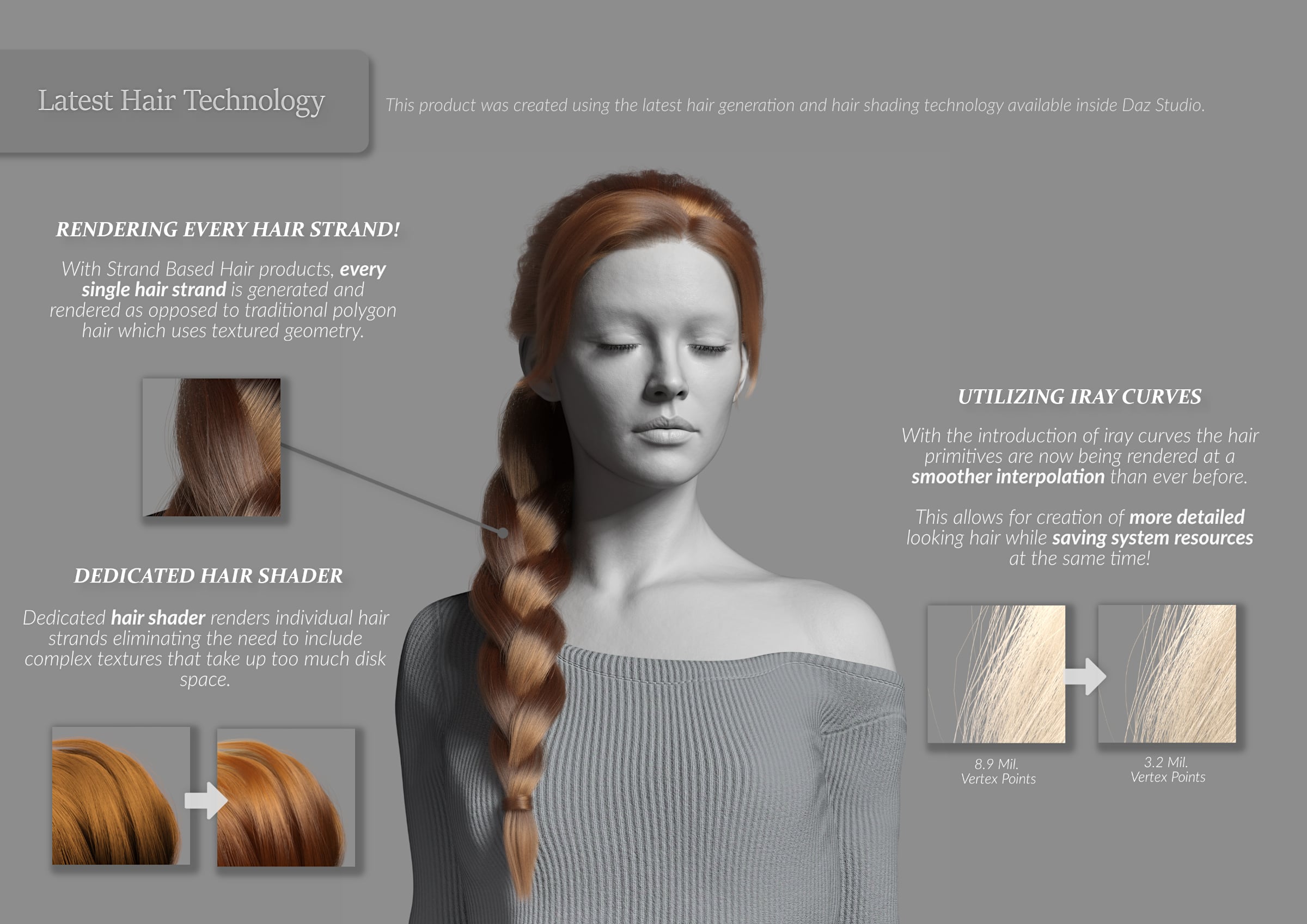 dForce Voluminous Side Braid for Genesis 9 | Daz 3D