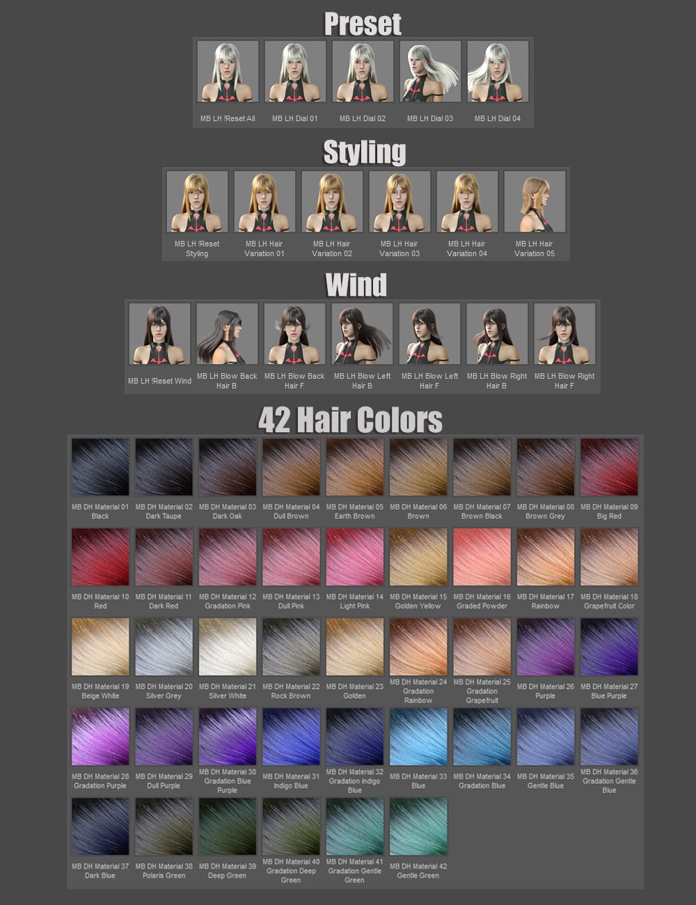 Thandey HD for Genesis 9 Character Bundle | Daz 3D