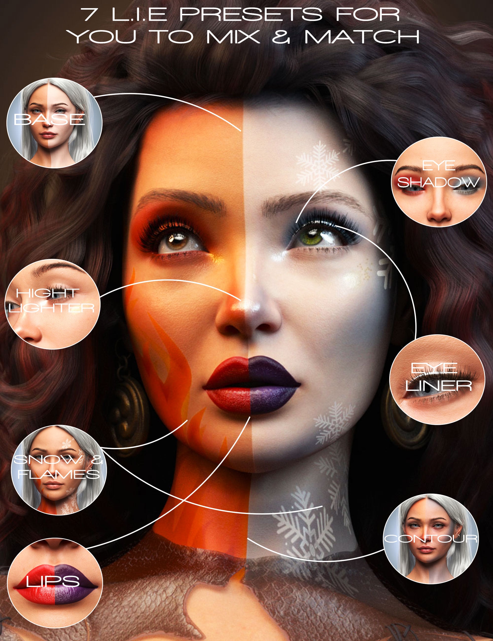 Thandey HD for Genesis 9 Character Bundle | Daz 3D