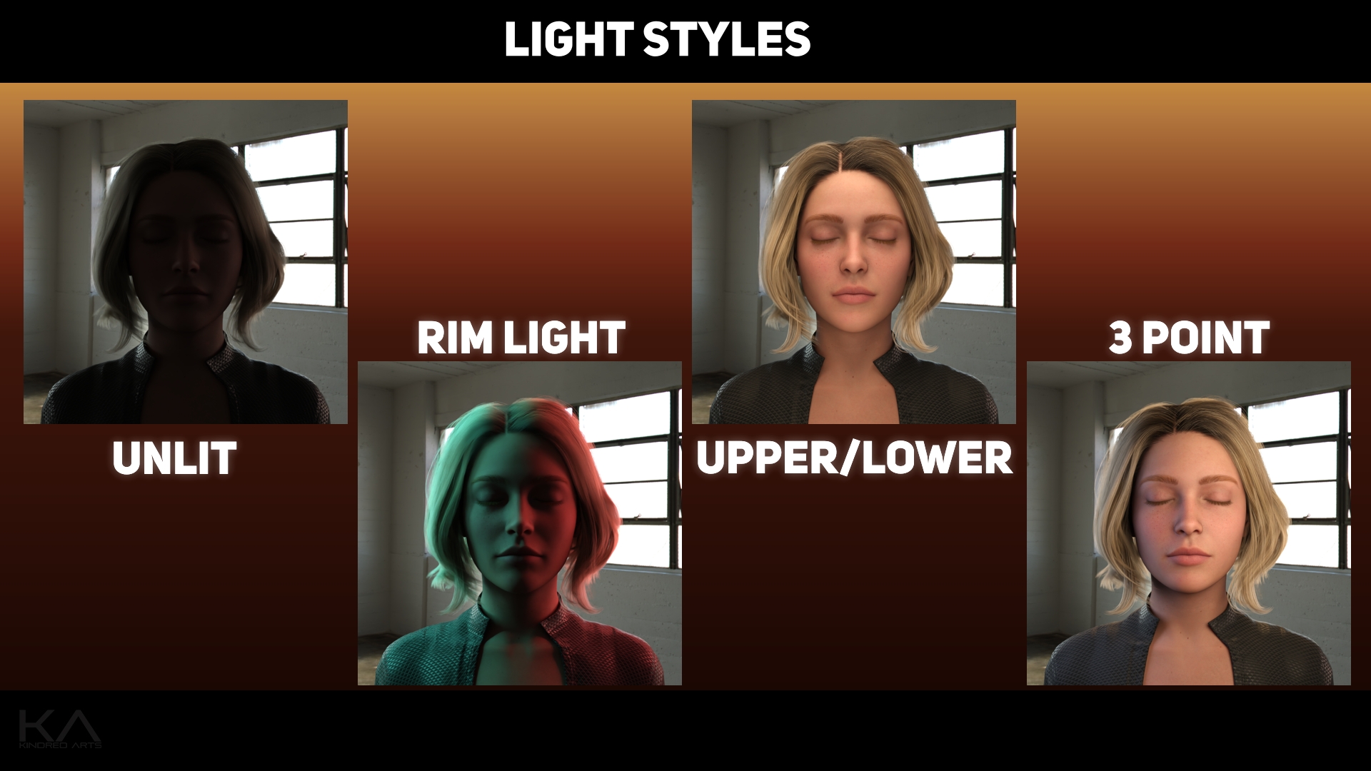 Wearable Lights and Cameras for Genesis 9 | Daz 3D