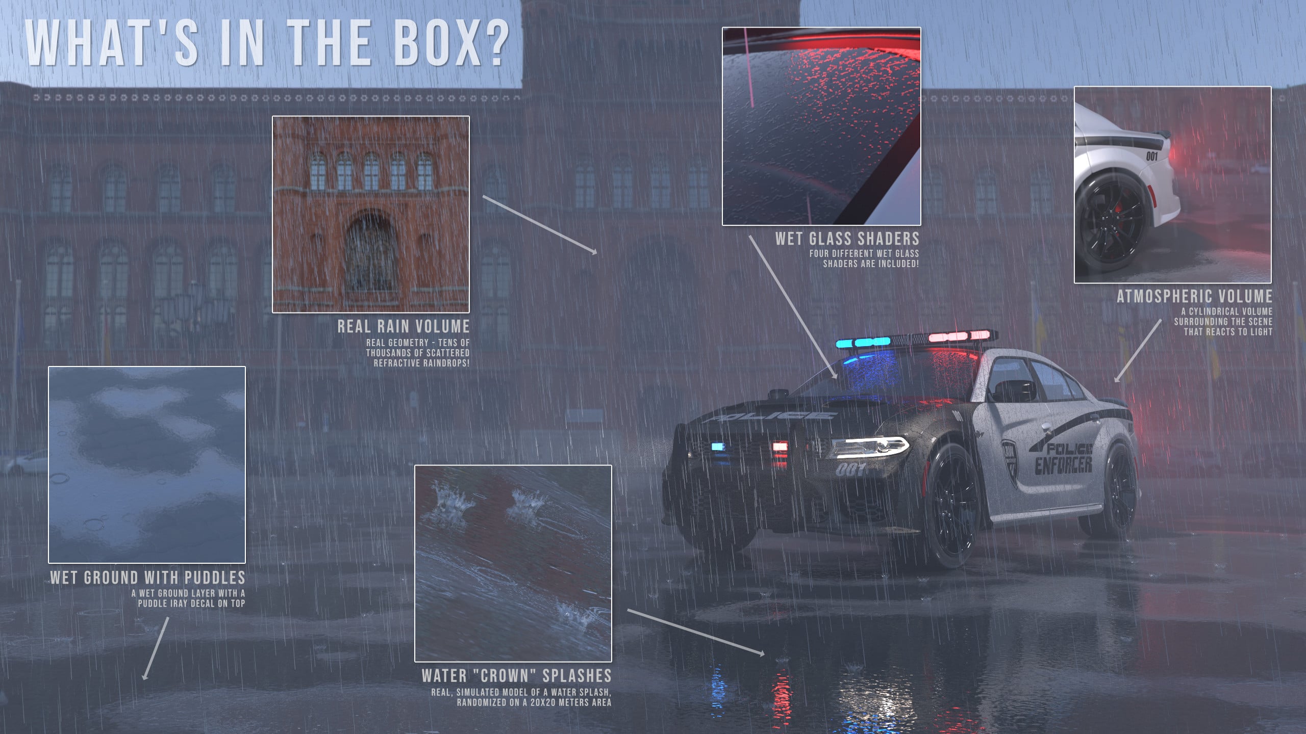 Real Rain Volume, Puddles & Splashes for HDRIs | Daz 3D