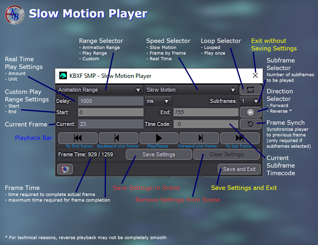 KBXF Slow Motion Player | Daz 3D