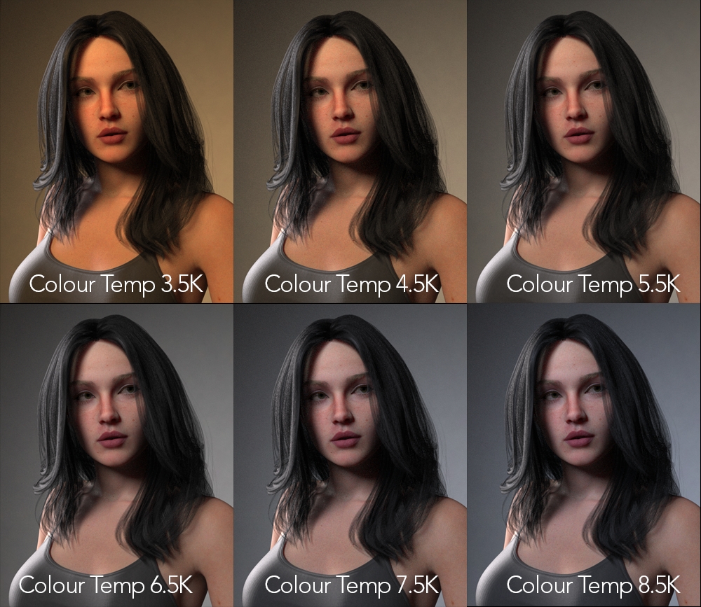 SC Core Studio Lighting for Daz Studio | Daz 3D