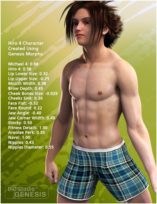 Gen 4 Iconic Shapes for Genesis | Daz 3D