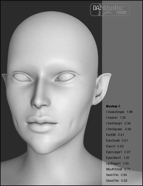 Wicked Fairytale Morphs | Daz 3D