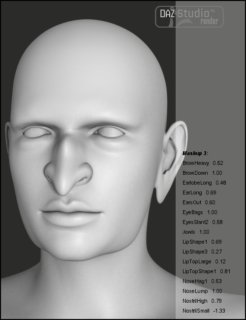 Wicked Fairytale Morphs | Daz 3D
