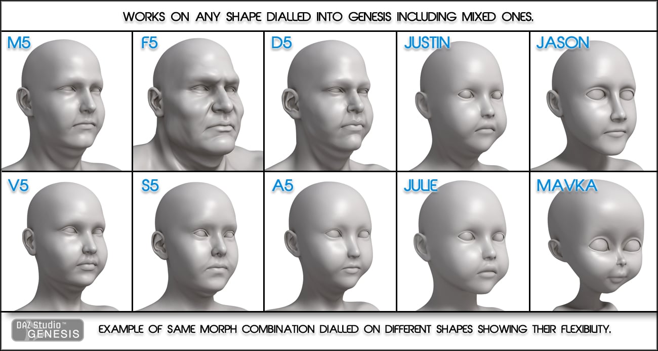 Face Weight For Genesis | Daz 3D