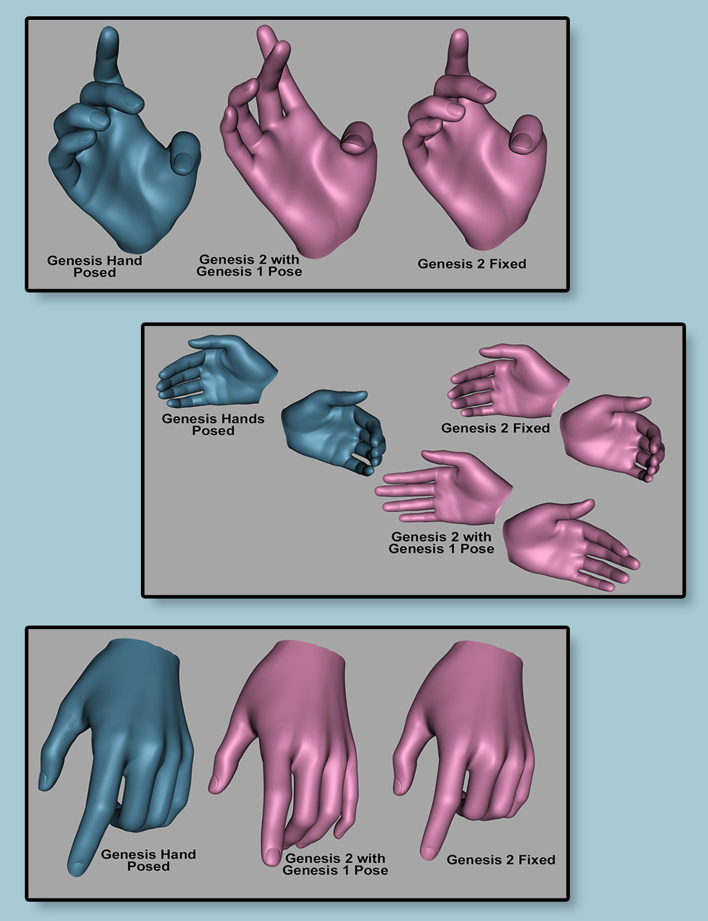 Handy Dandy | Daz 3D