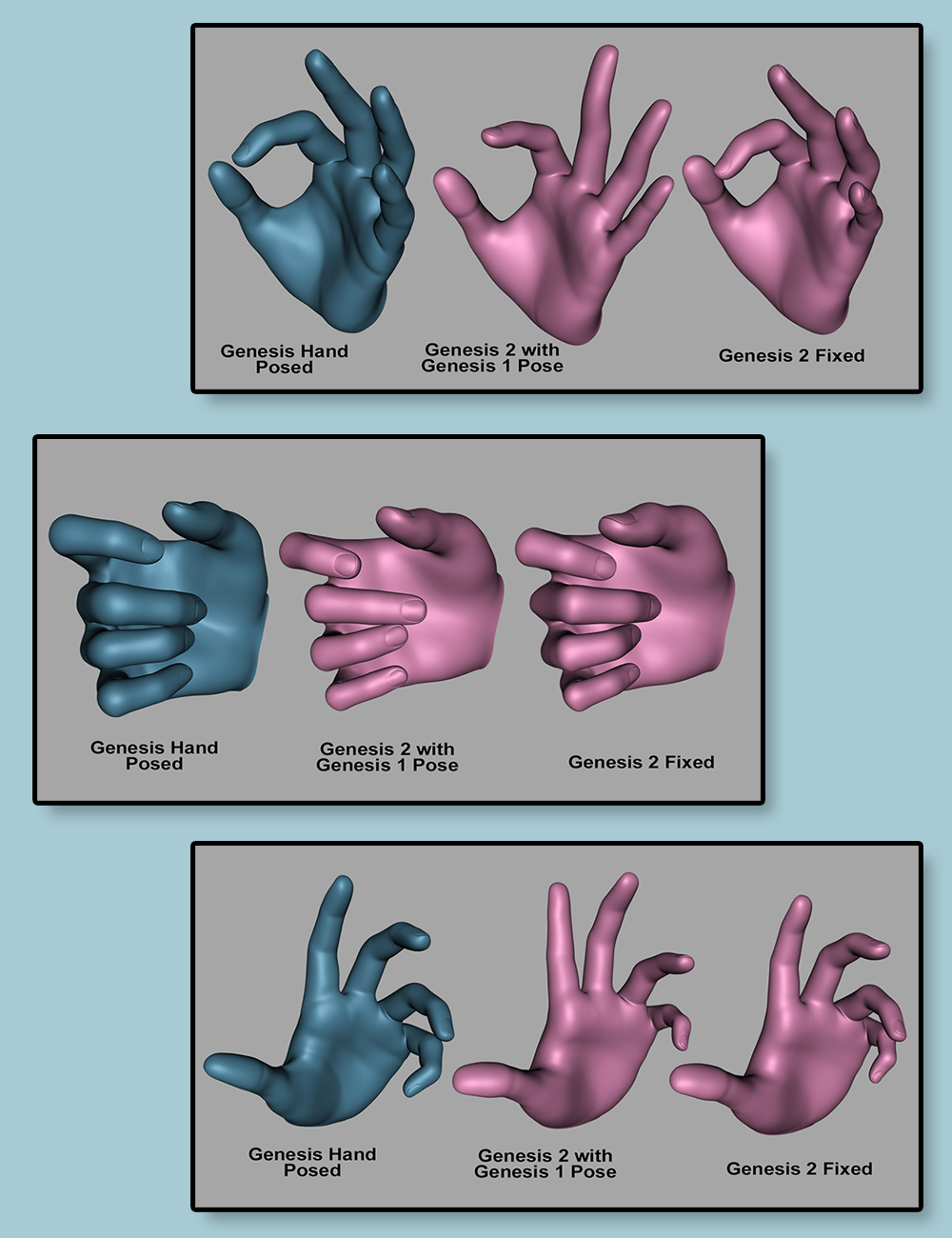 Handy Dandy | Daz 3D