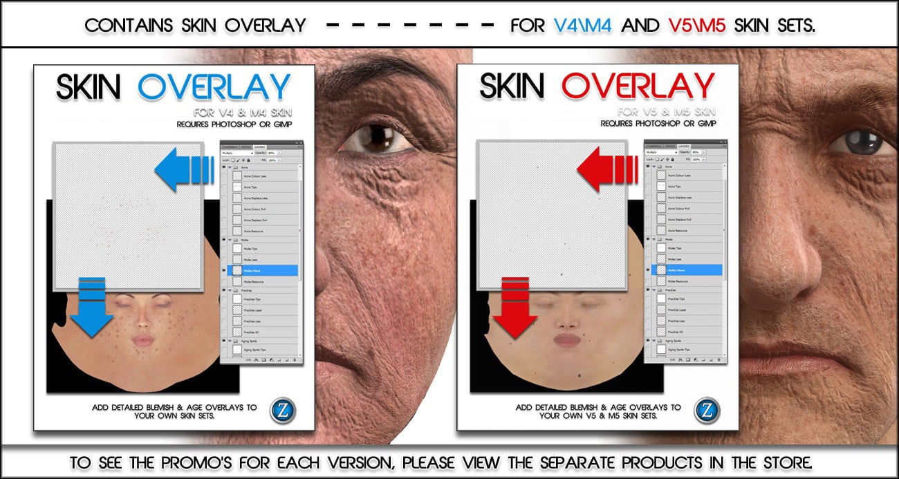 Skin Overlay Merchant Resource Bundle | Daz 3D