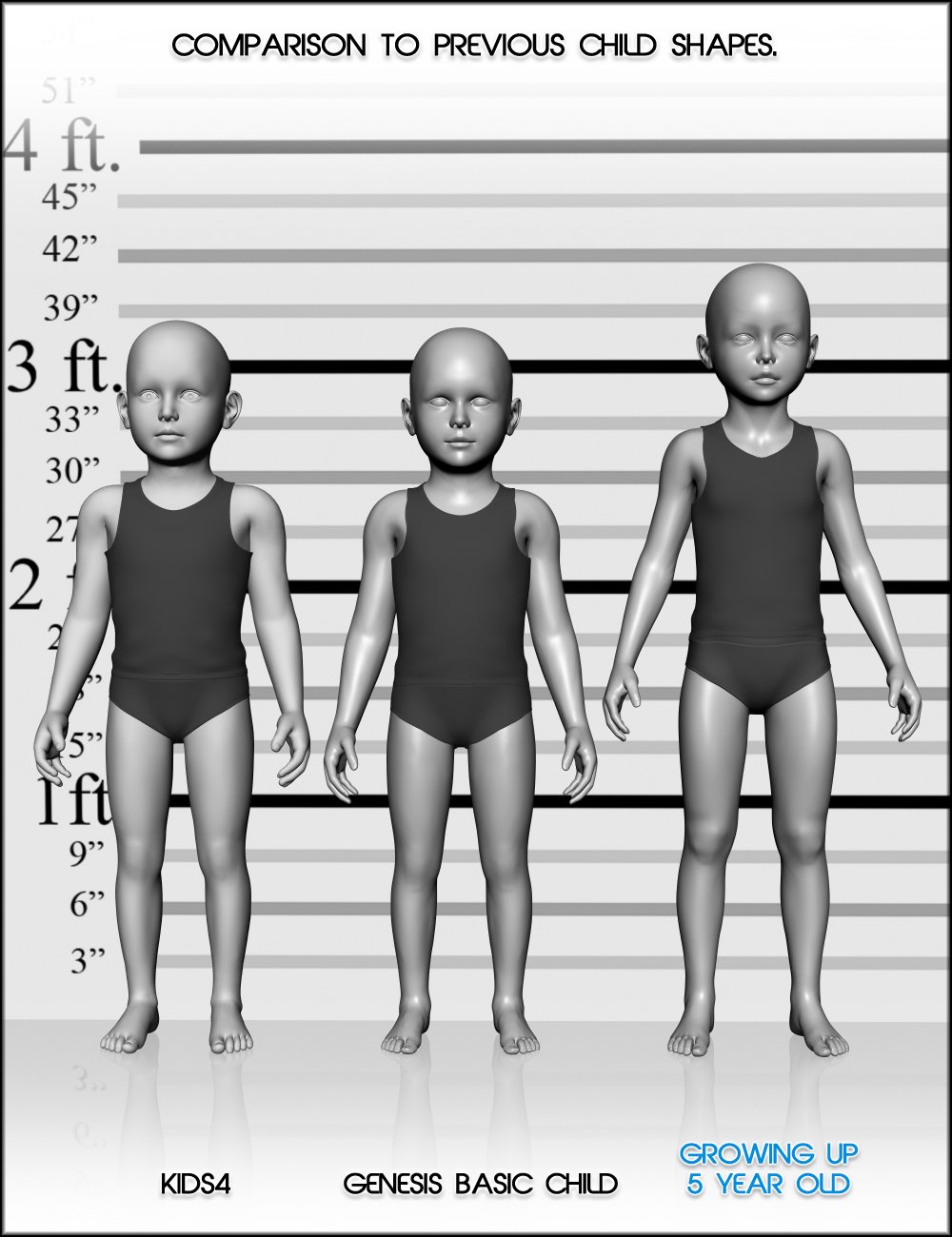 Growing Up for Genesis | Daz 3D