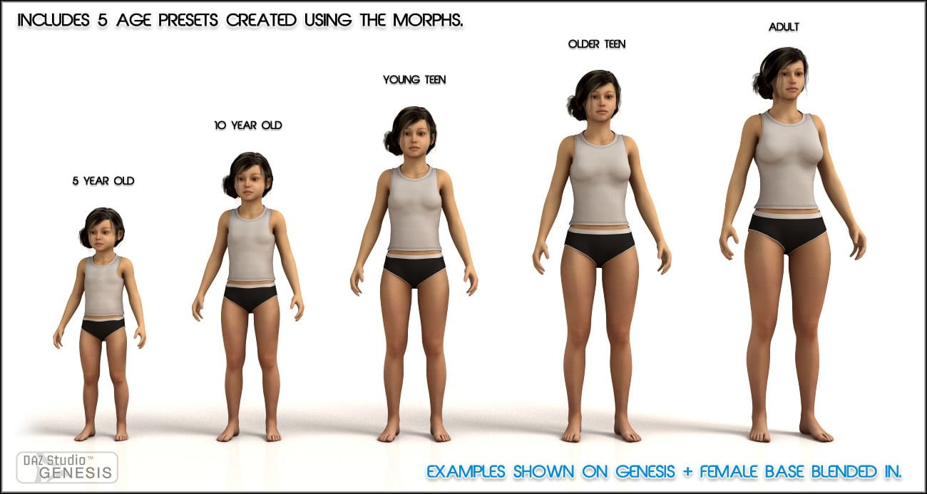 Growing Up for Genesis | Daz 3D